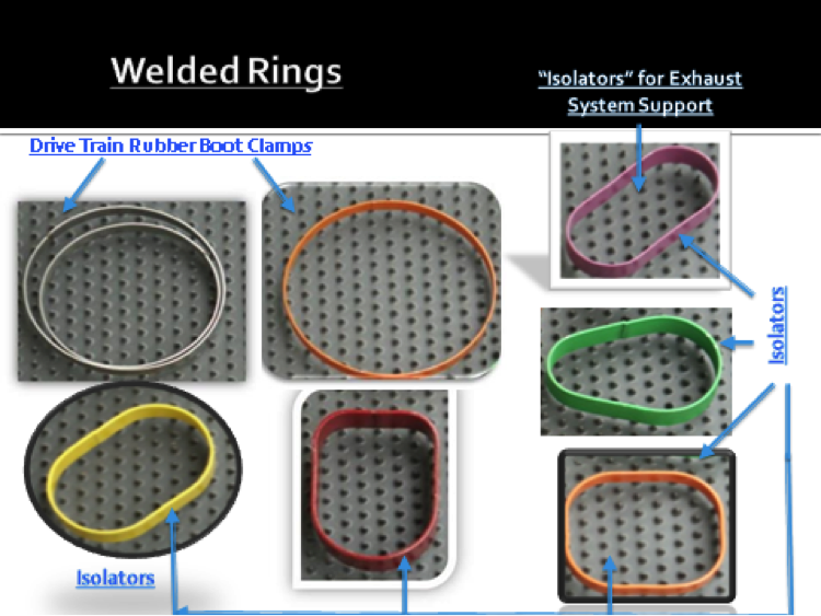 Metal Talk — Royal Coil Inc
